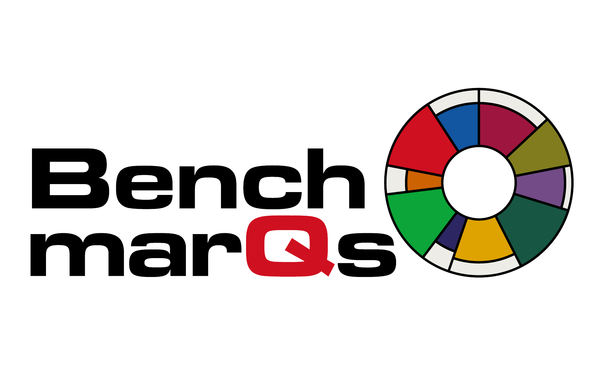 ISO 9001 Überwachungsaudit - BenchmarQs | ITECS Engineering