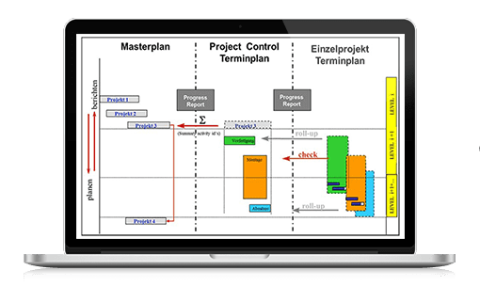 Home | ITECS Engineering | All you need for Project Planning